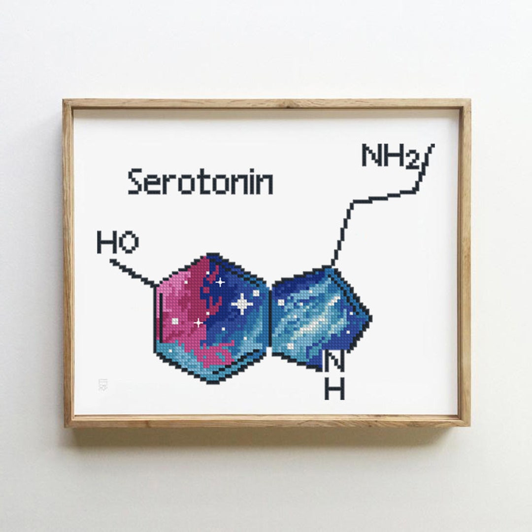 Serotonin Molecule Cross Stitch Pattern: Galaxy Silhouette (digital Download) - Etsy