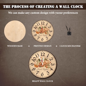 Dragon Wall Clock, Fantasy Clock, Wall Clock Unique, Modern Wall Clock ...