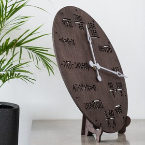 Math Wall Clock, Classroom Clock, Math Classroom Decor, School Clock, Math Teacher Gift,math ...