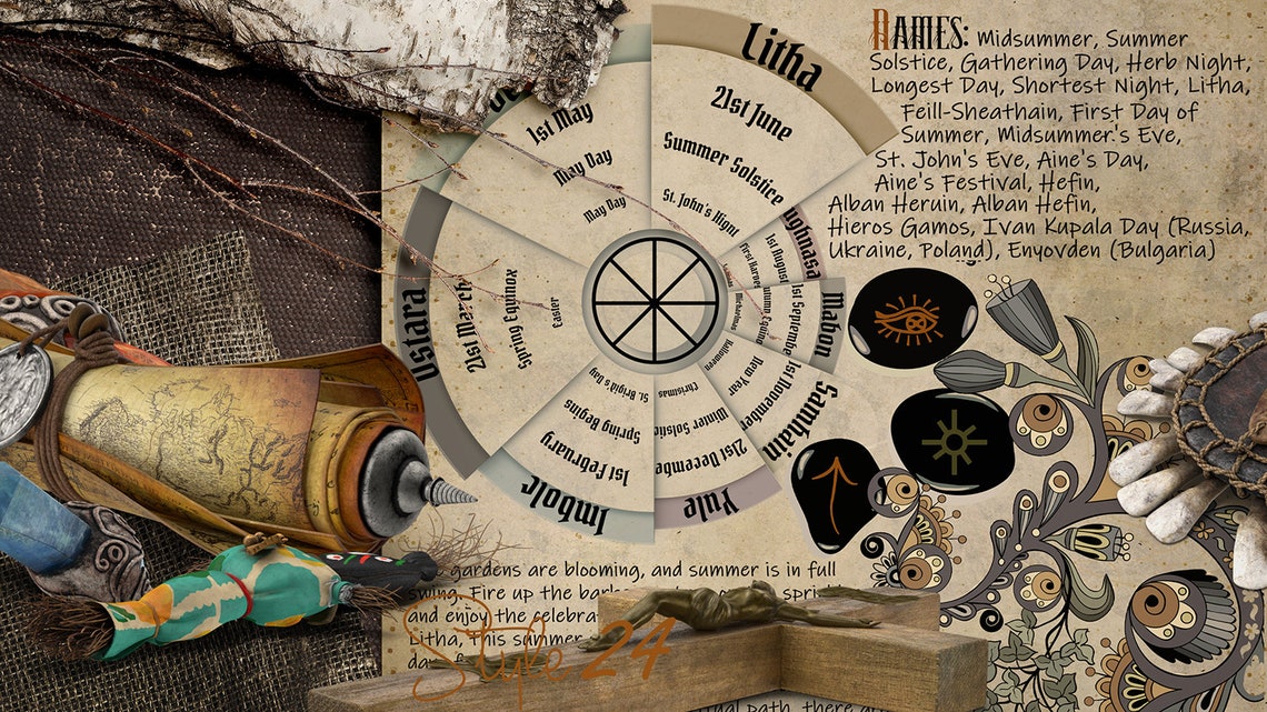 Litha Wiccan Sabbat Midsummer Book of Shadows Printable | Etsy