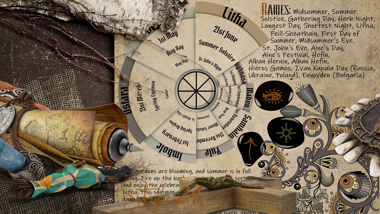 Litha Wiccan Sabbat, Midsummer, Book of Shadows, Printable Witchcraft ...