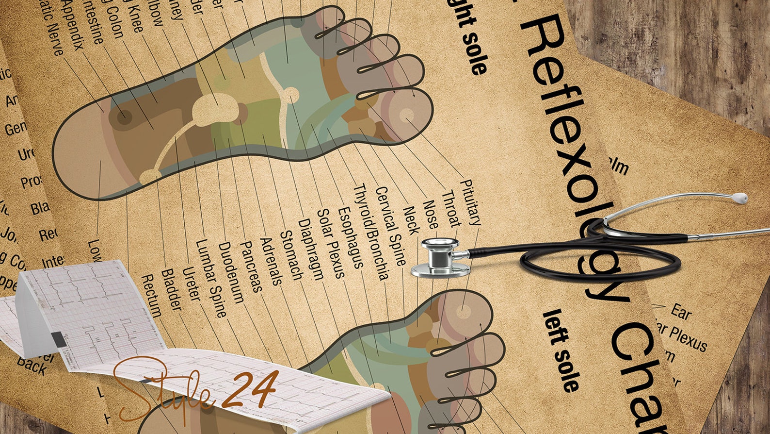 Bundle- Reflexology Charts, Printable Alternative Medicine Sheets ...