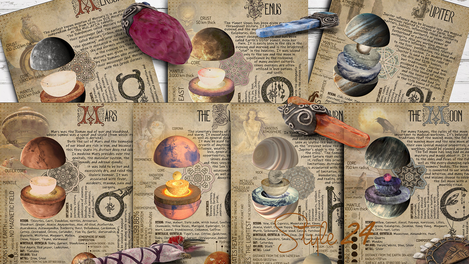 Planetary Magickal Correspondences, Witchcraft, Printable, Book of ...