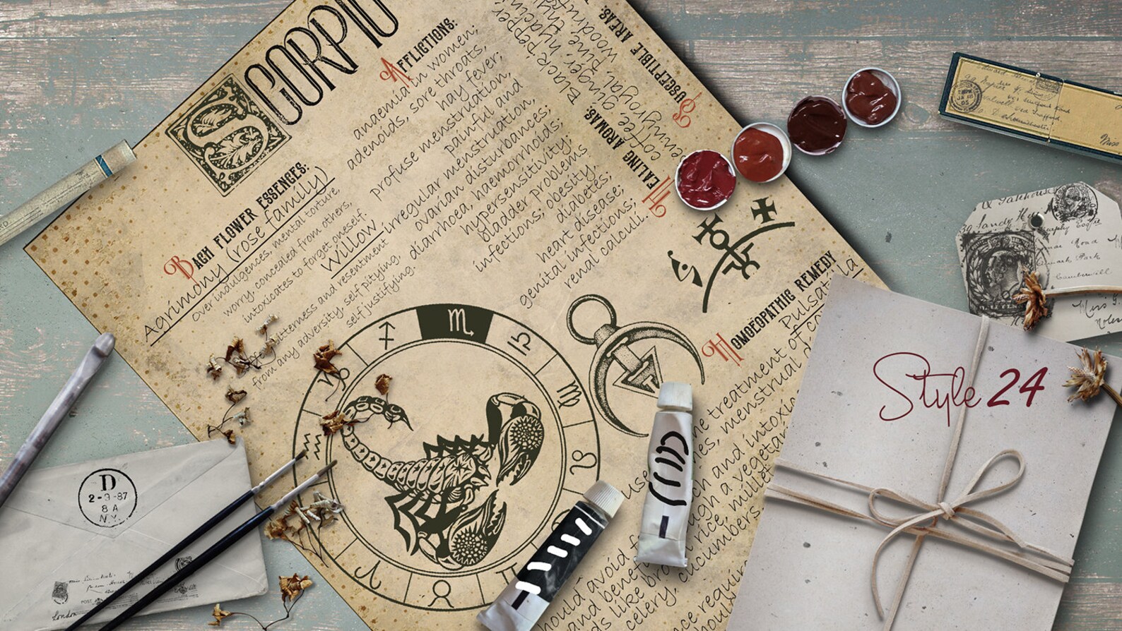 Scorpio Book of Shadows Printable Pages, Astrology Correspondences ...