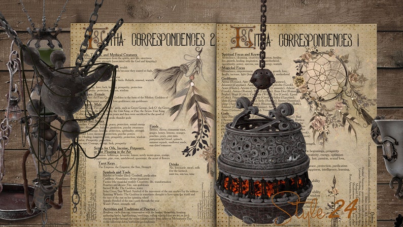 Litha Wiccan Sabbat, Midsummer, Book of Shadows, Printable Witchcraft ...