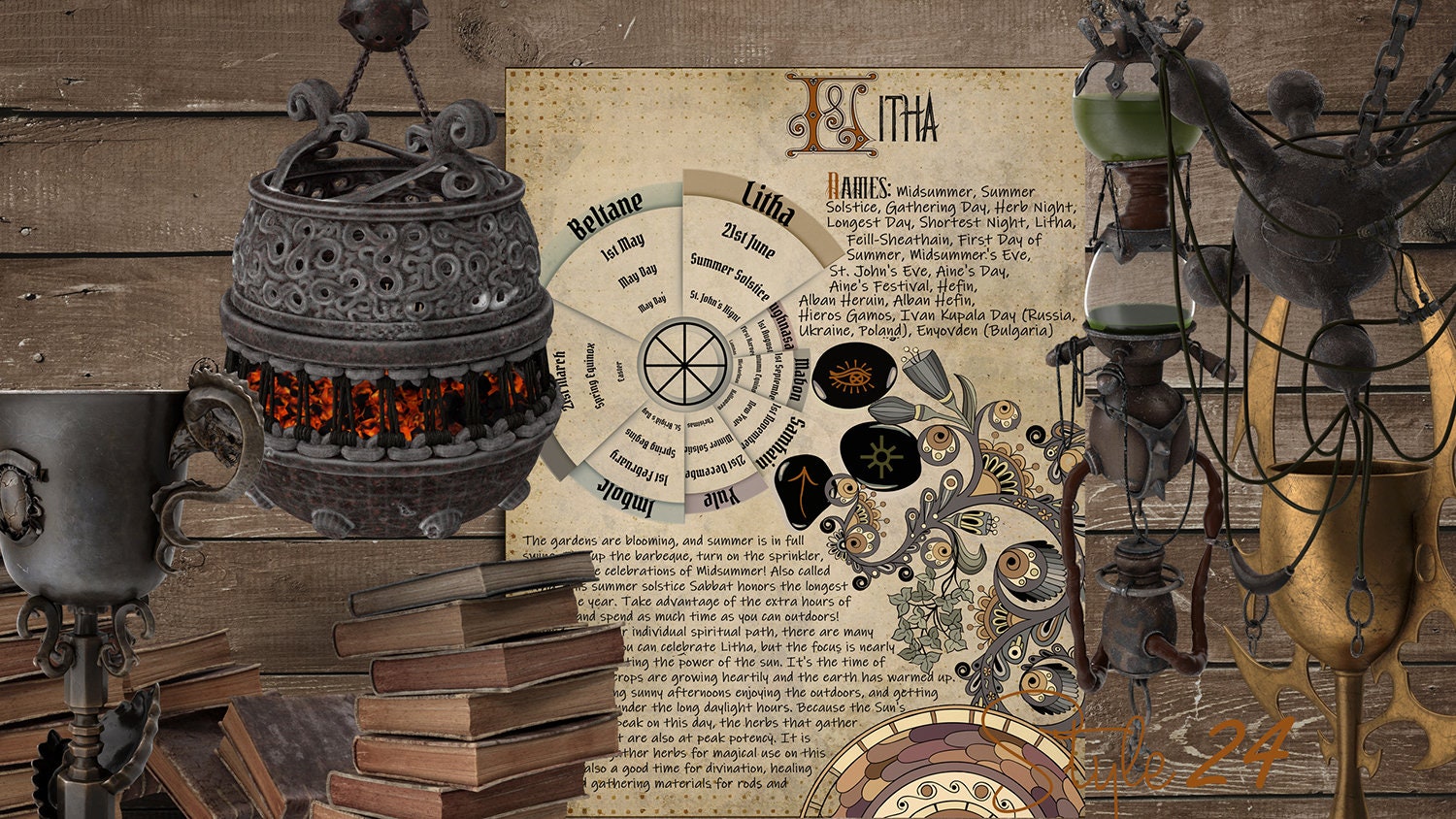 Litha Wiccan Sabbat, Midsummer, Book of Shadows, Printable Witchcraft ...
