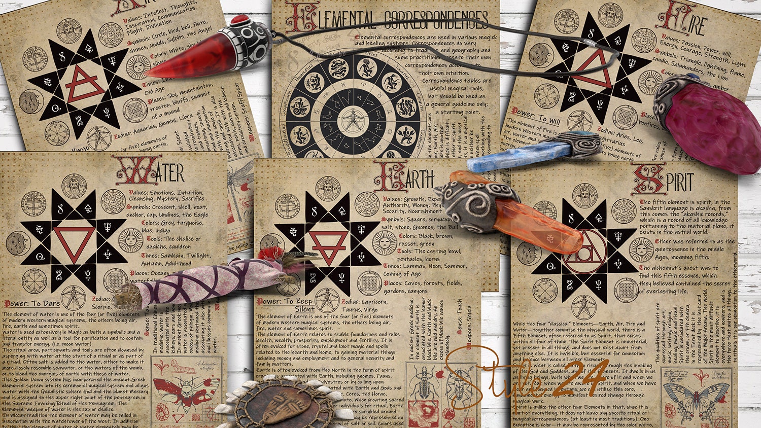 Elemental Correspondences Printable, Witchcraft BOS Pages (digital ...