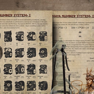 Mayan Basic- Your Guide to Mayan Astrology, Book of Shadows Printable ...