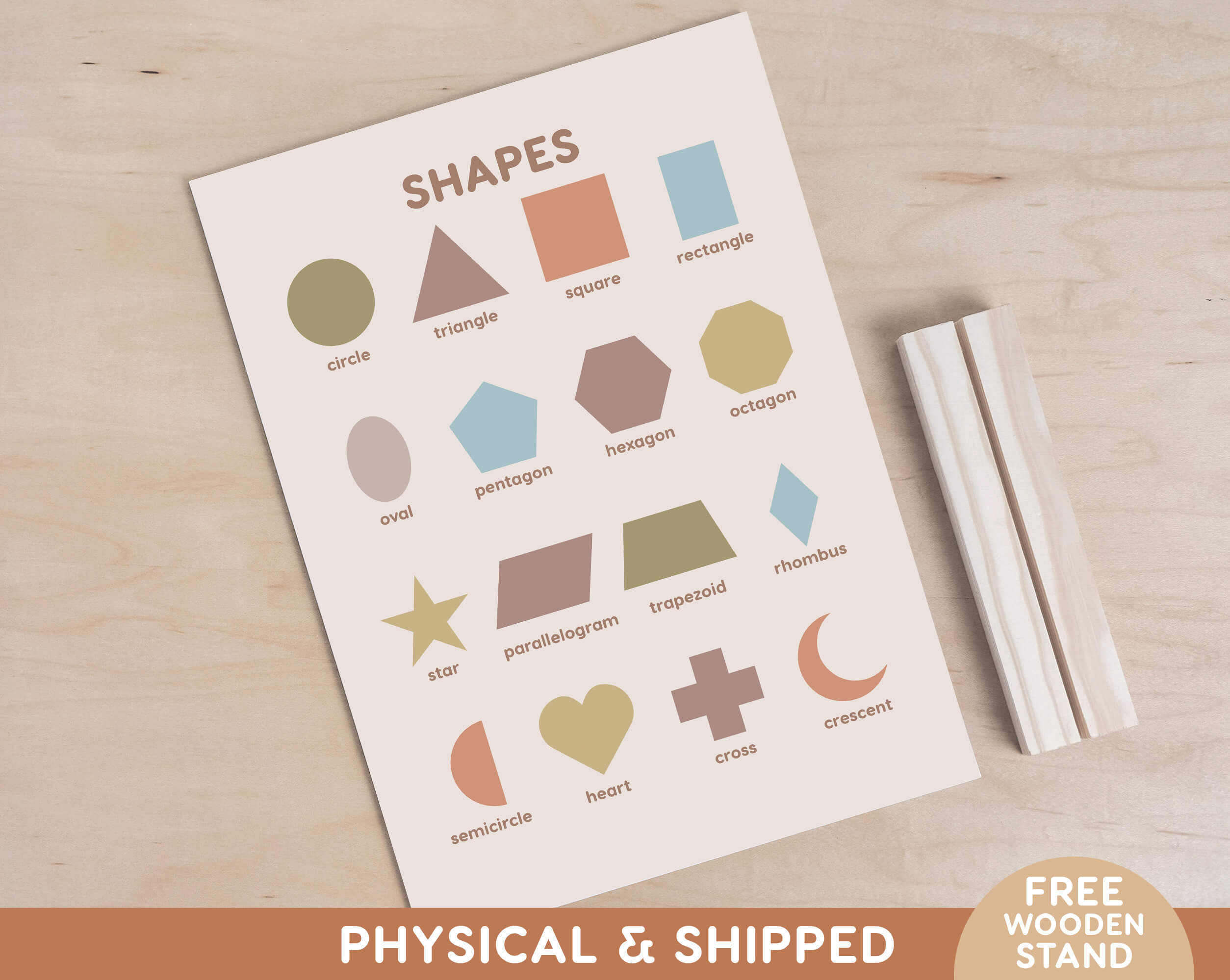 Shapes Educational Poster Board for Kids Homeschool Resources Early ...