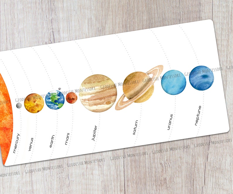 Montessori Solar System Digital Download 3-part Cards | Etsy