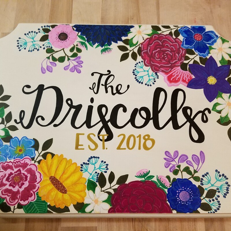 Handpainted Sign - Etsy
