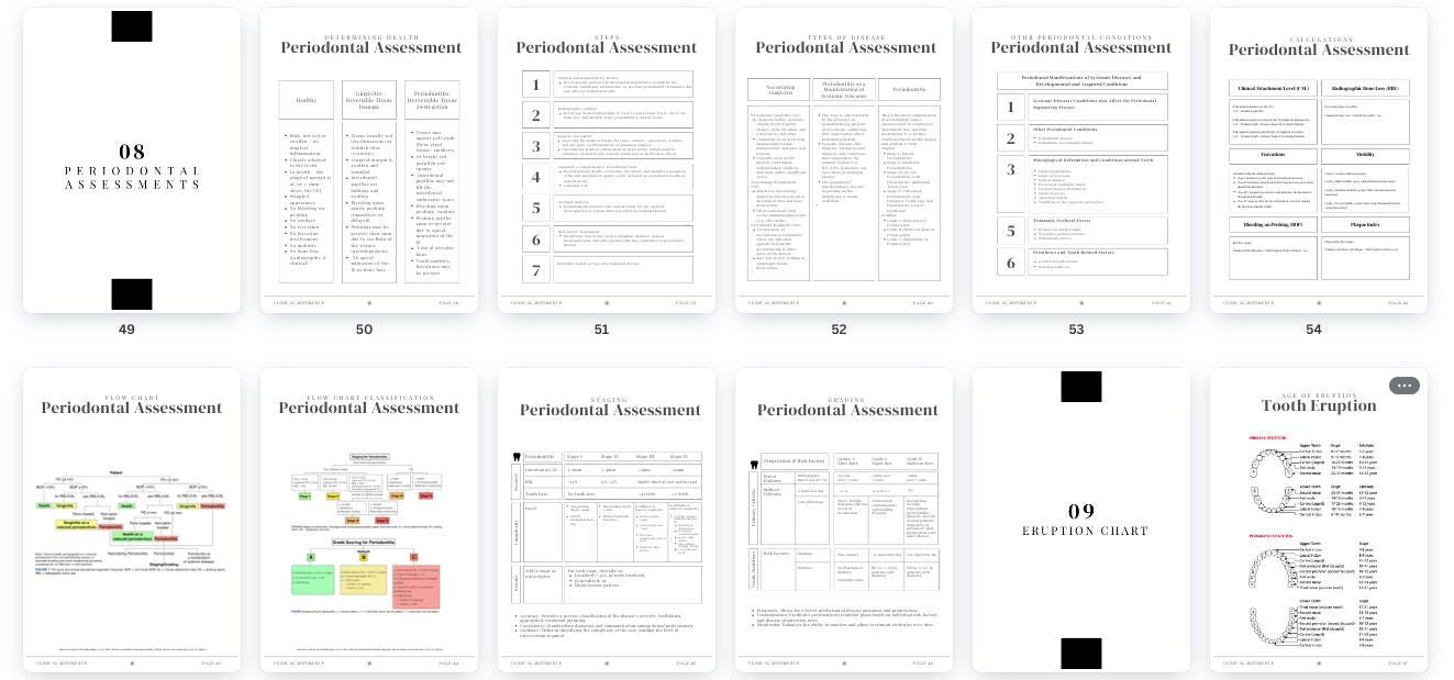 Printable Clinical Reference Binder for Dental Hygienists + Free Gift ...