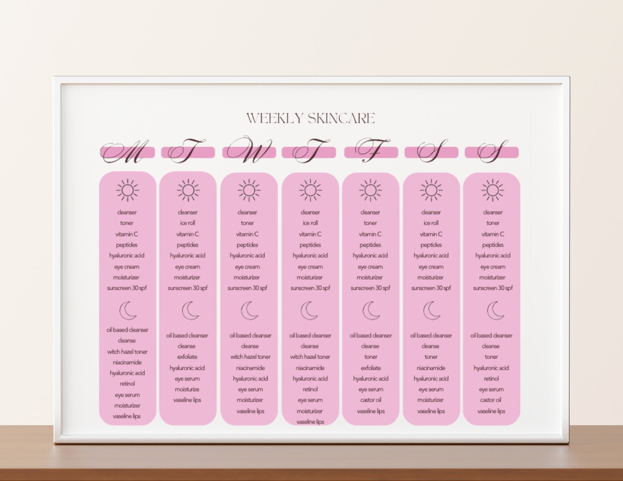 Printable Weekly Skincare Chart for Women - Etsy