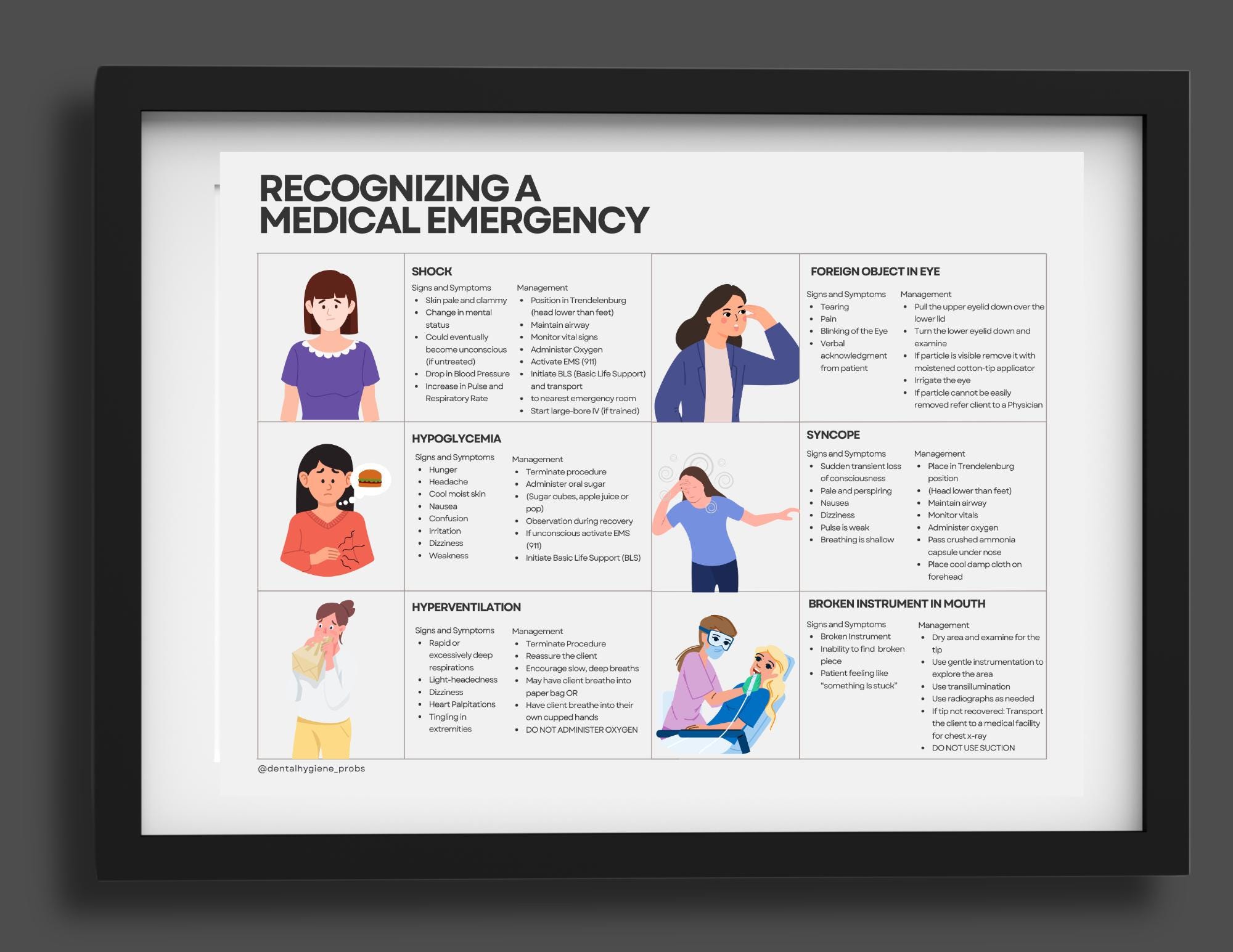 Dental Office Medical Emergency Guide - Identify & Manage Emergencies ...