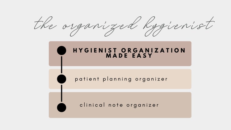 Dental Hygienist Day Planner - Etsy