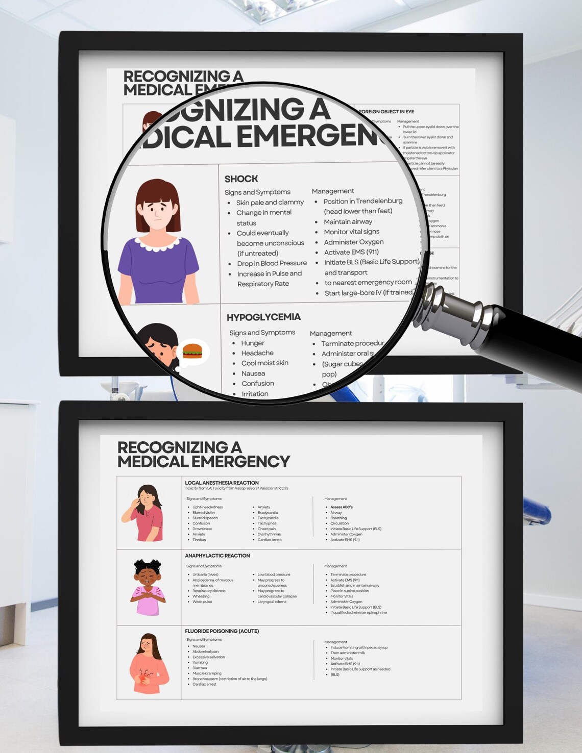 Dental Office Medical Emergency Guide - Identify & Manage Emergencies ...