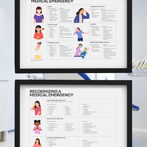 Dental Office Medical Emergency Guide - Identify & Manage Emergencies ...