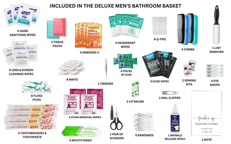Deluxe Wedding Bathroom Amenity Basket: Personalized Restroom ...