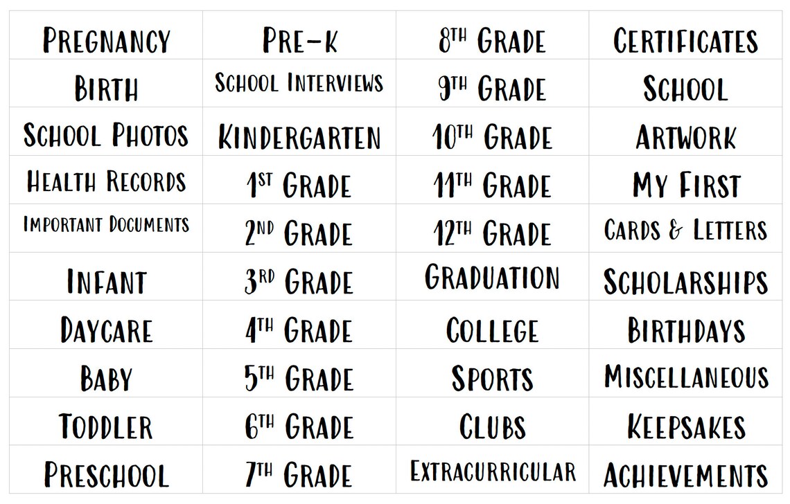 Printable Milestone Box Labels, PDF, School File Box Labels, DIY Memory ...