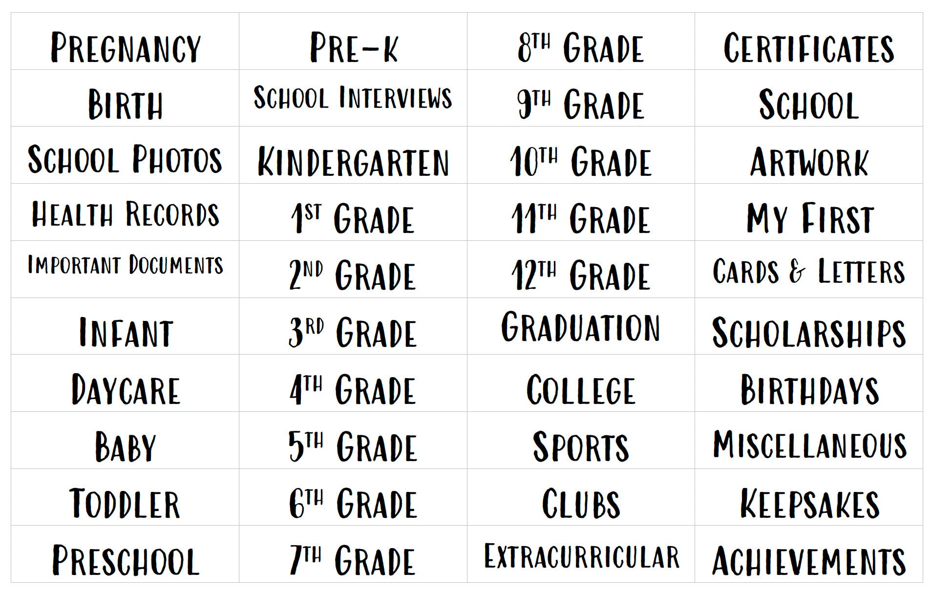 Printable Milestone Box Labels, PDF, School File Box Labels, DIY Memory ...