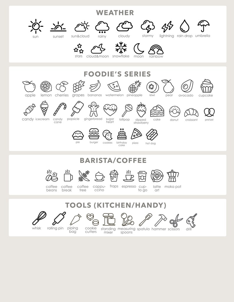 SYMBOL & FONT CHARTS - Etsy