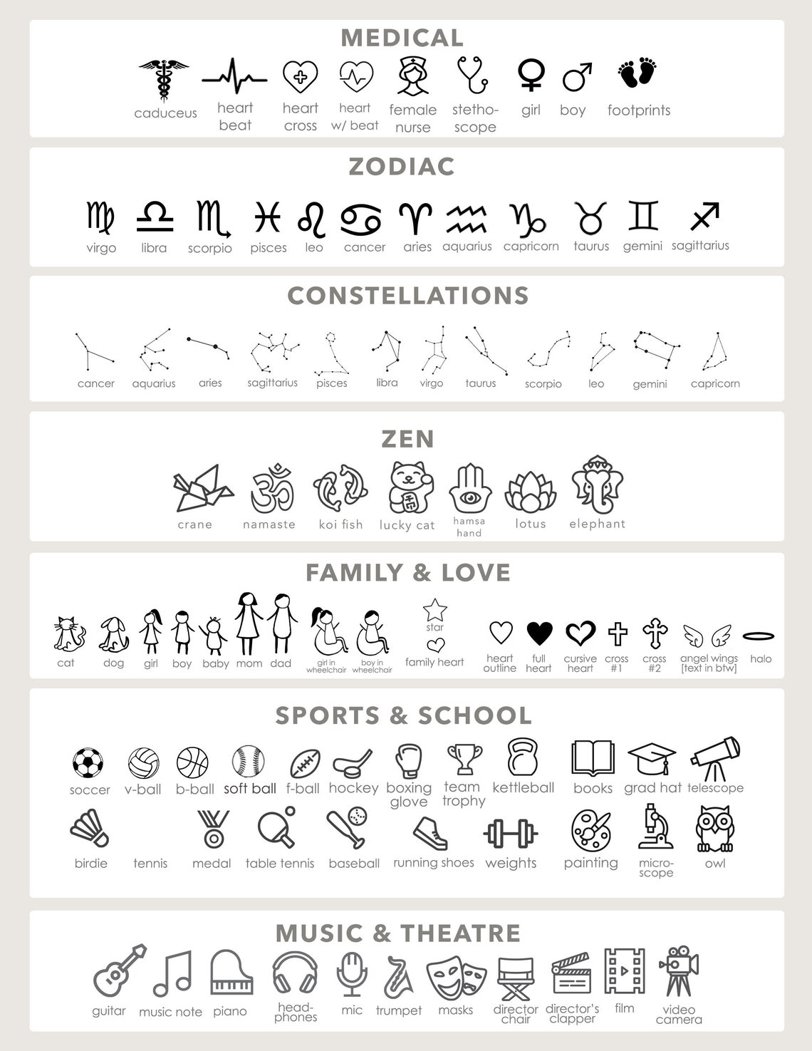 SYMBOL & FONT CHARTS - Etsy