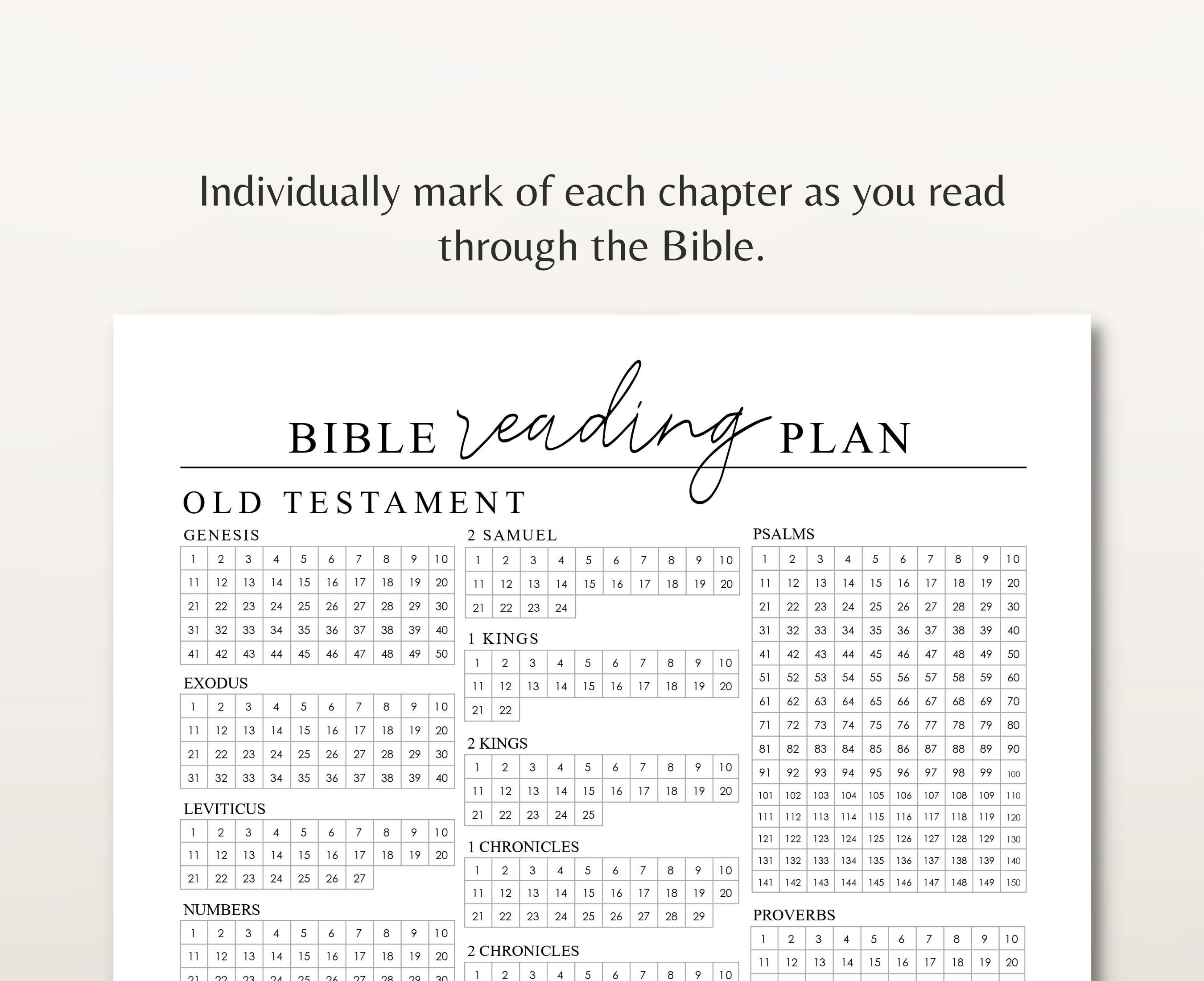 Bible Reading Tracker Printable, Chapter by Chapter Checklist Reading ...