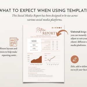 Social Media Analytics Report Canva Template, Editable Social Media ...