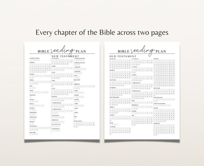 Bible Reading Tracker Printable, Chapter by Chapter Checklist Reading ...