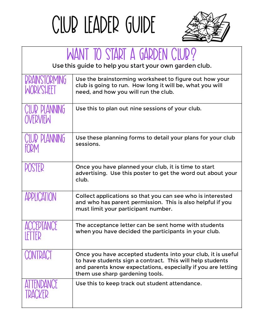 Starting a Garden Club With Students/children Community - Etsy