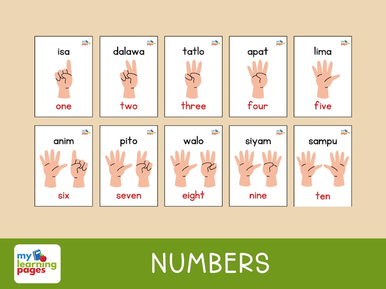 Filipino (tagalog) + English Educational Flash Cards Bundle | for ...