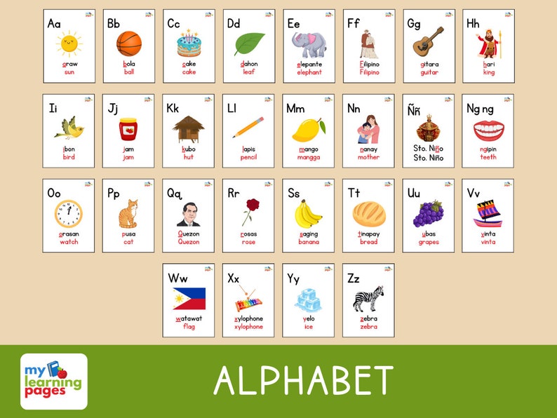 Filipino (tagalog) + English Educational Flash Cards Bundle | for ...