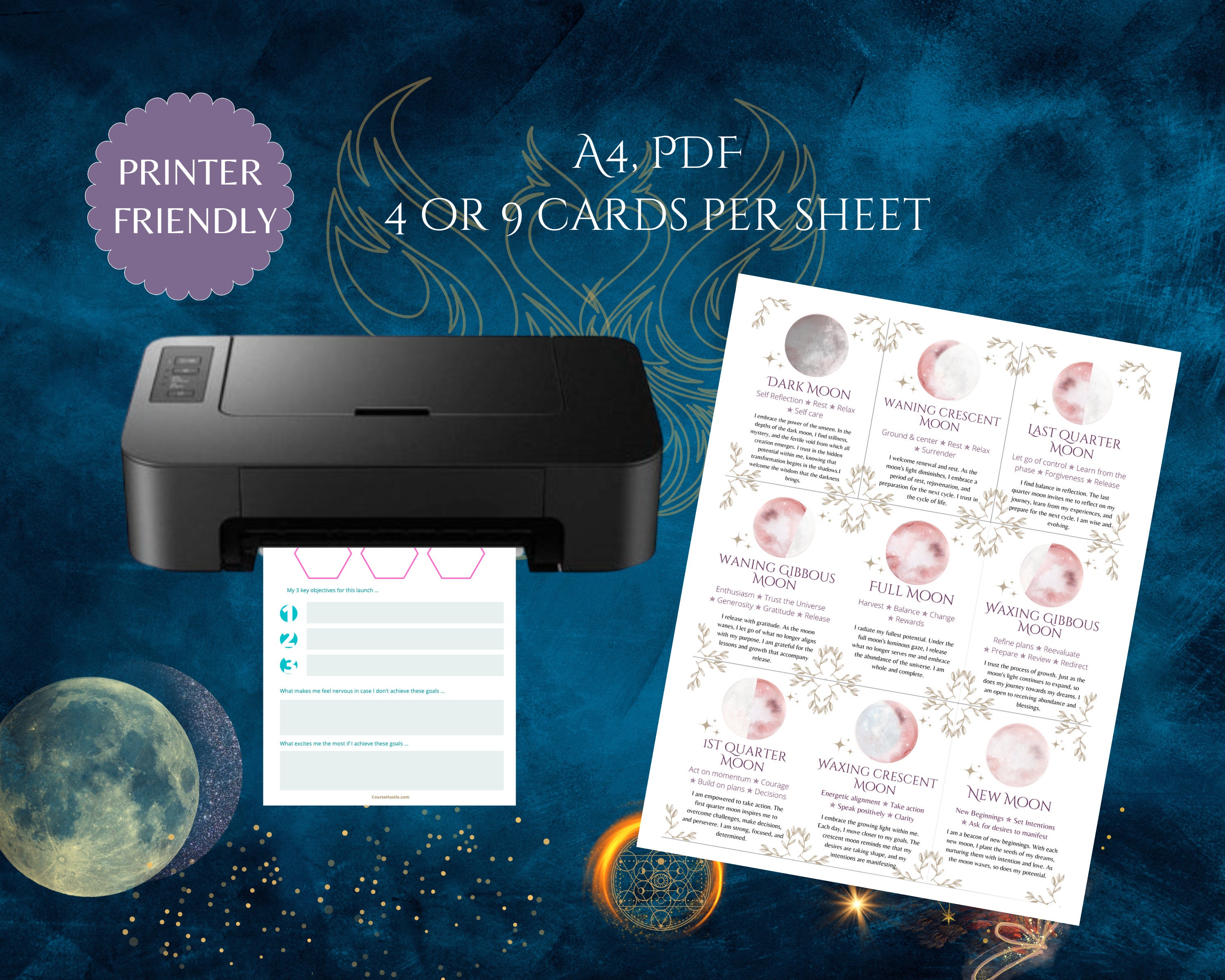 Moon Altar Cards Printable All 9 Moon Phases, Pink Digital PDF, Moon ...