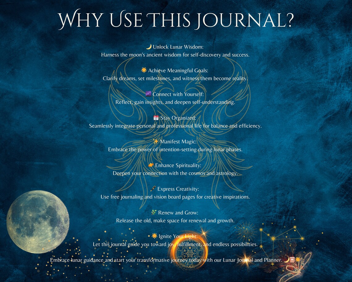 Pink Moon Planner and Journal, Printable and Digital Lunar Journal and ...