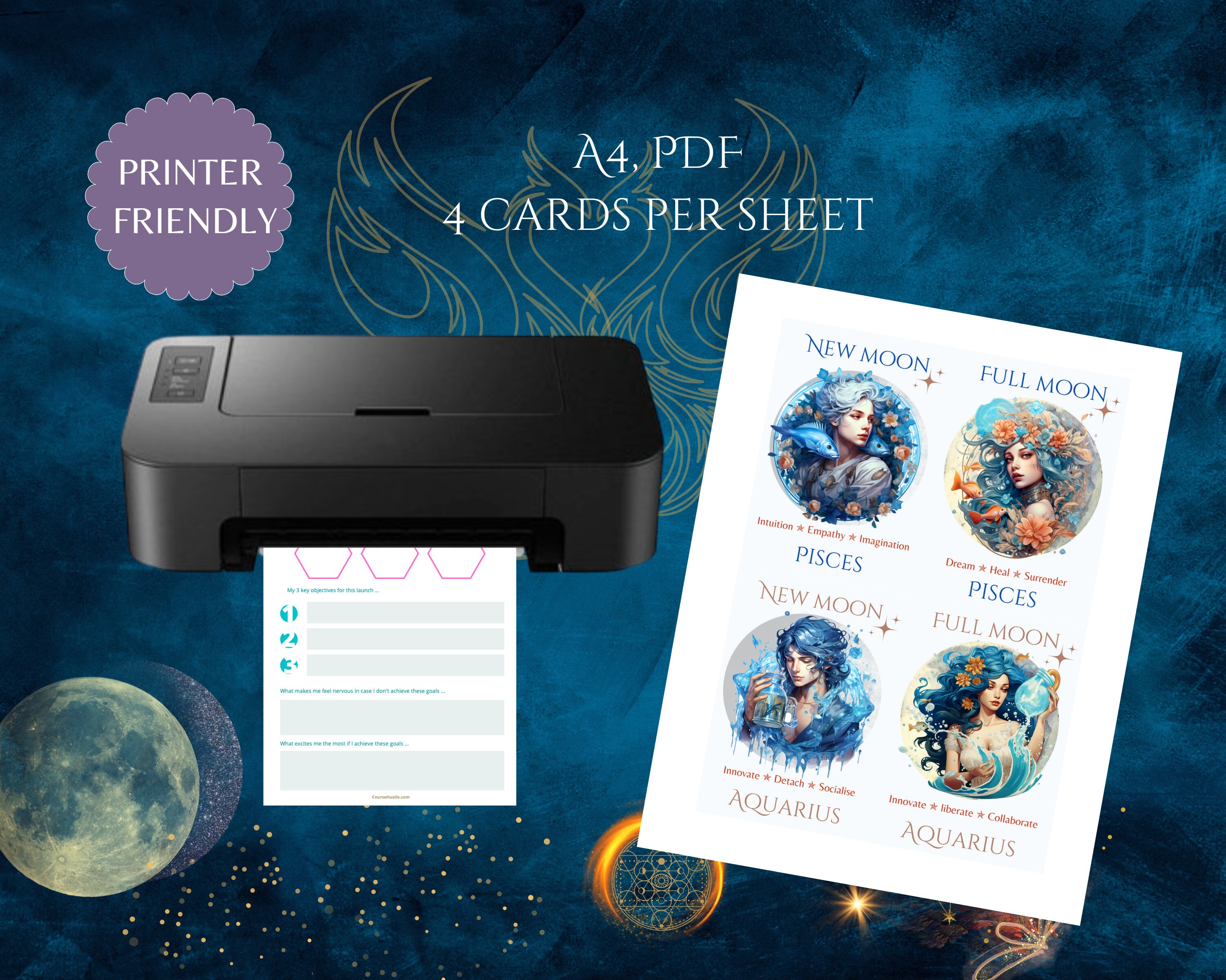 Zodiac Moon Altar Cards, Printable Moon Deck, Full Moon and New Moon ...
