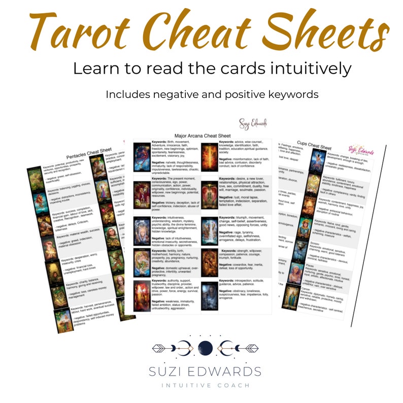 Tarot Toolkit Tarot Journal Tarot Planner Daily Tarot Etsy