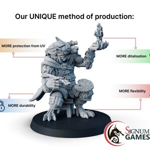 32mm Dnd Fantasy Tiefling Raptor Mount TTRPG Mini Fantasy - Etsy