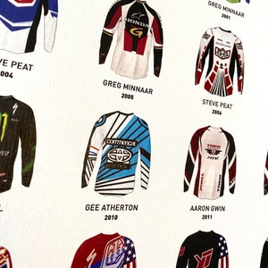 Mountain Bike World Cup Winners Jerseys - Downhill MTB Art Print in ...