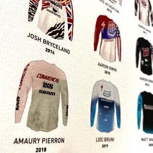 Mountain Bike World Cup Winners Jerseys - Downhill MTB Art Print in ...