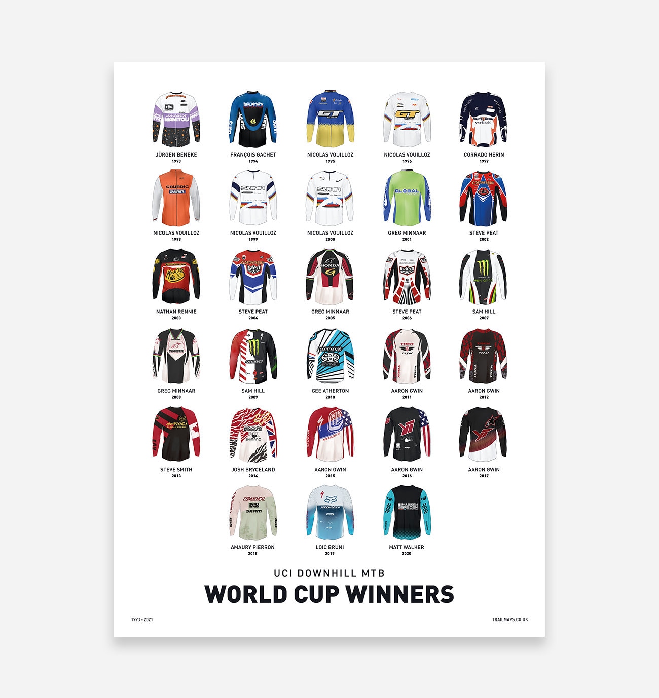 Mountain Bike World Cup Winners Jerseys Downhill MTB Art - Etsy UK