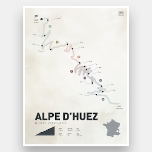 Alpe D'huez Infographic Art Print Pastel Road Cycling Climb - Etsy