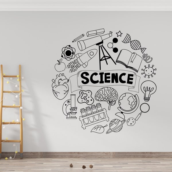 Science Wall Decals - Etsy