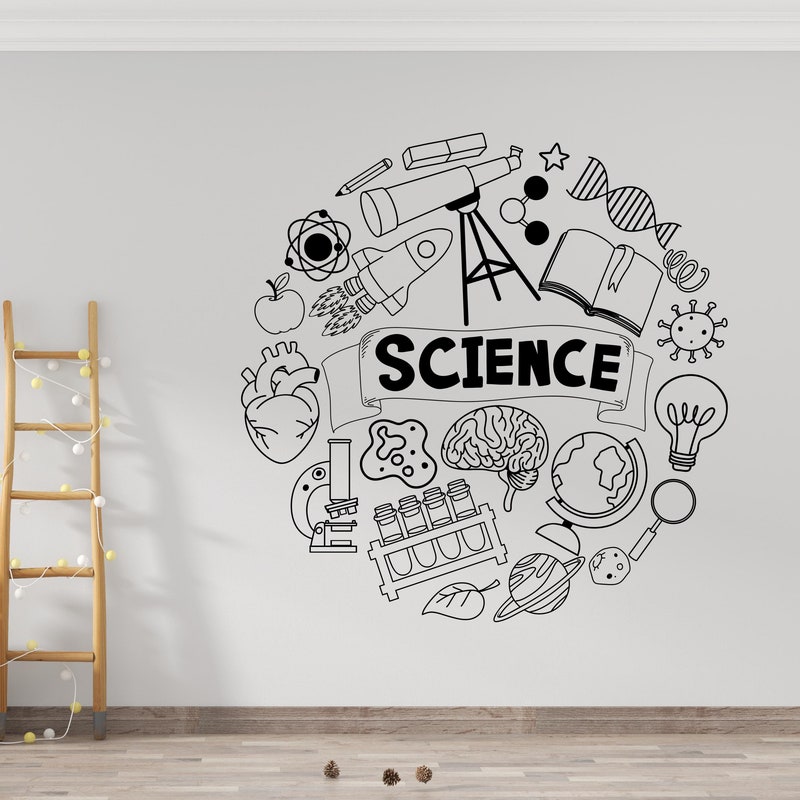 Science Theme Wall Mural - Etsy