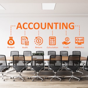Accounting Wall Decal Finance Wall Sticker Office Values Wall Decor ...