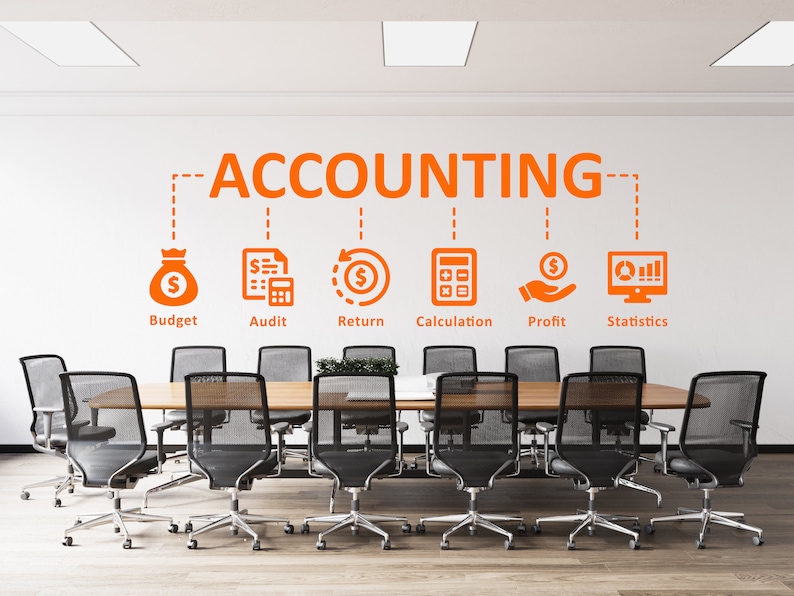 Accounting Success Wall Decal | Finance Values Motivational Office ...