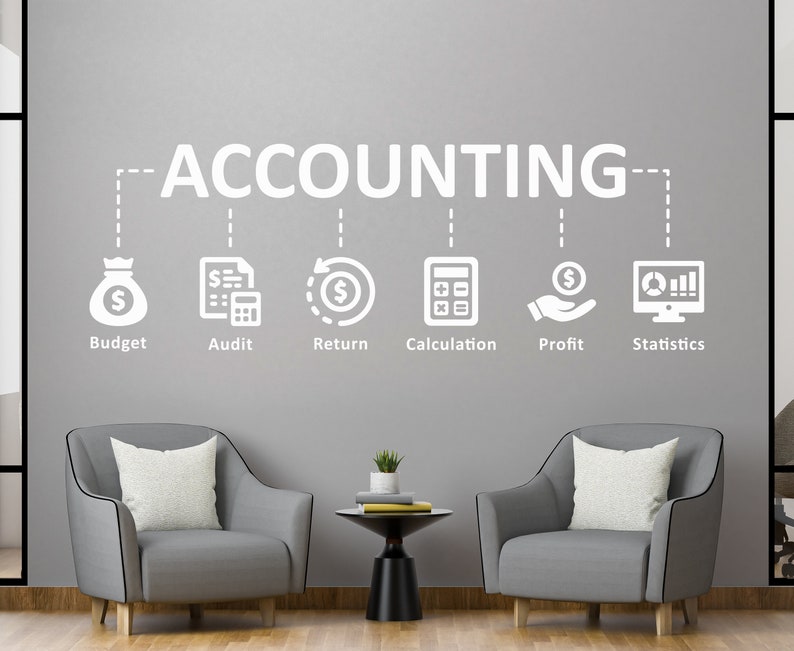 Accounting Success Wall Decal | Finance Values Motivational Office ...