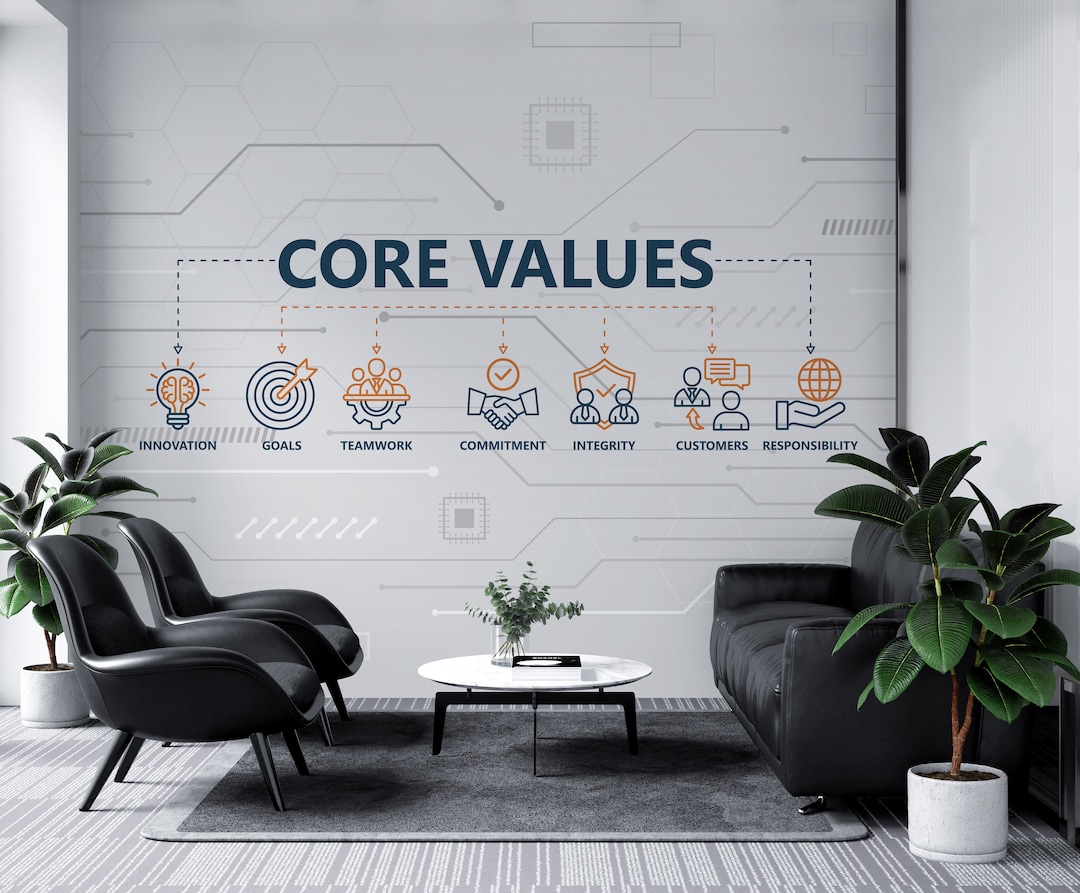 Office Wallpaper Core Values Wall Graphics Peel and Stick Wallpaper for ...