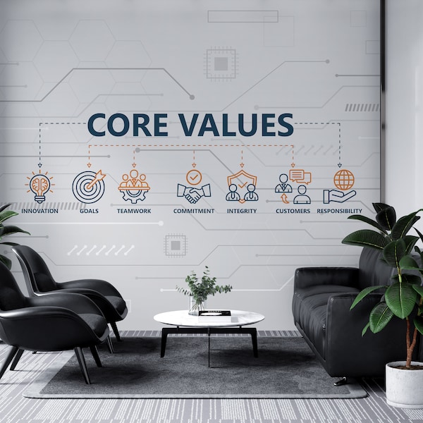 Core Values Poster - Etsy