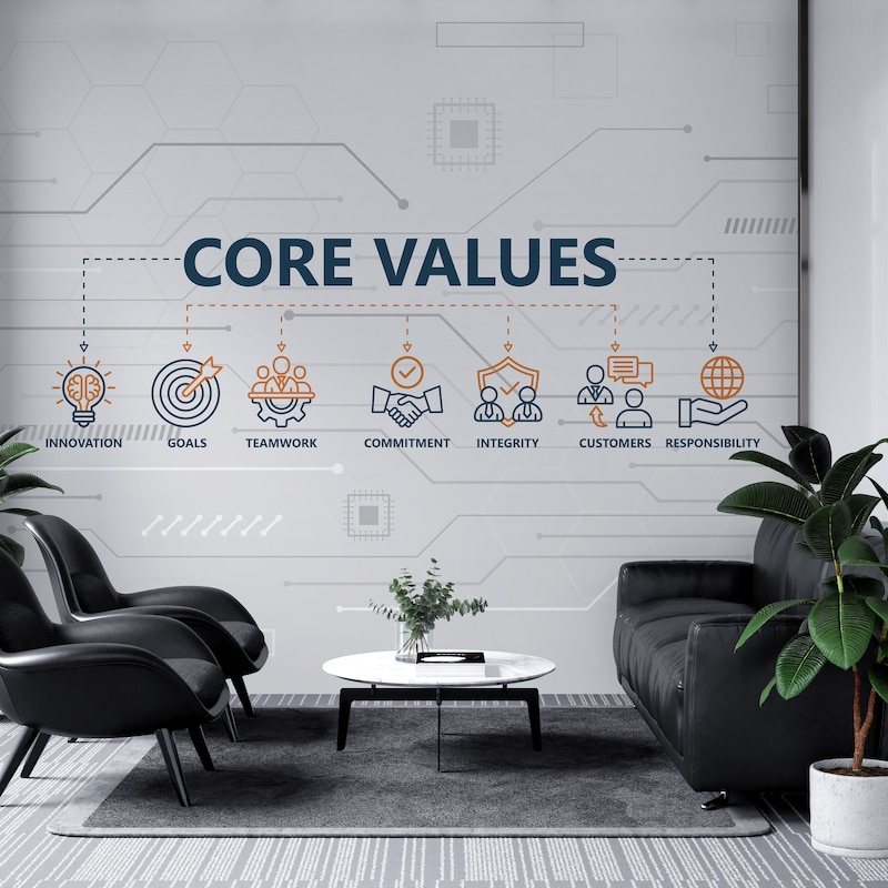 Core Values Poster - Etsy