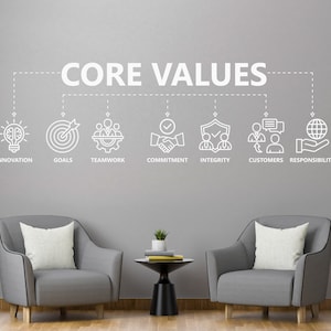 Inspirecore Office Wall Decal | Business Values Quote, Teamwork ...